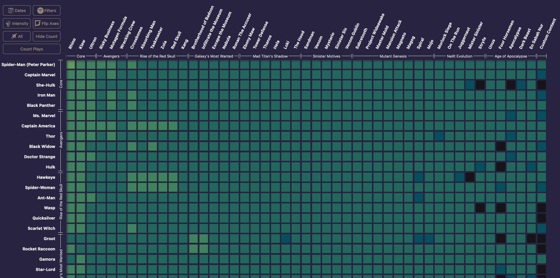 Marvel Champions Tracker