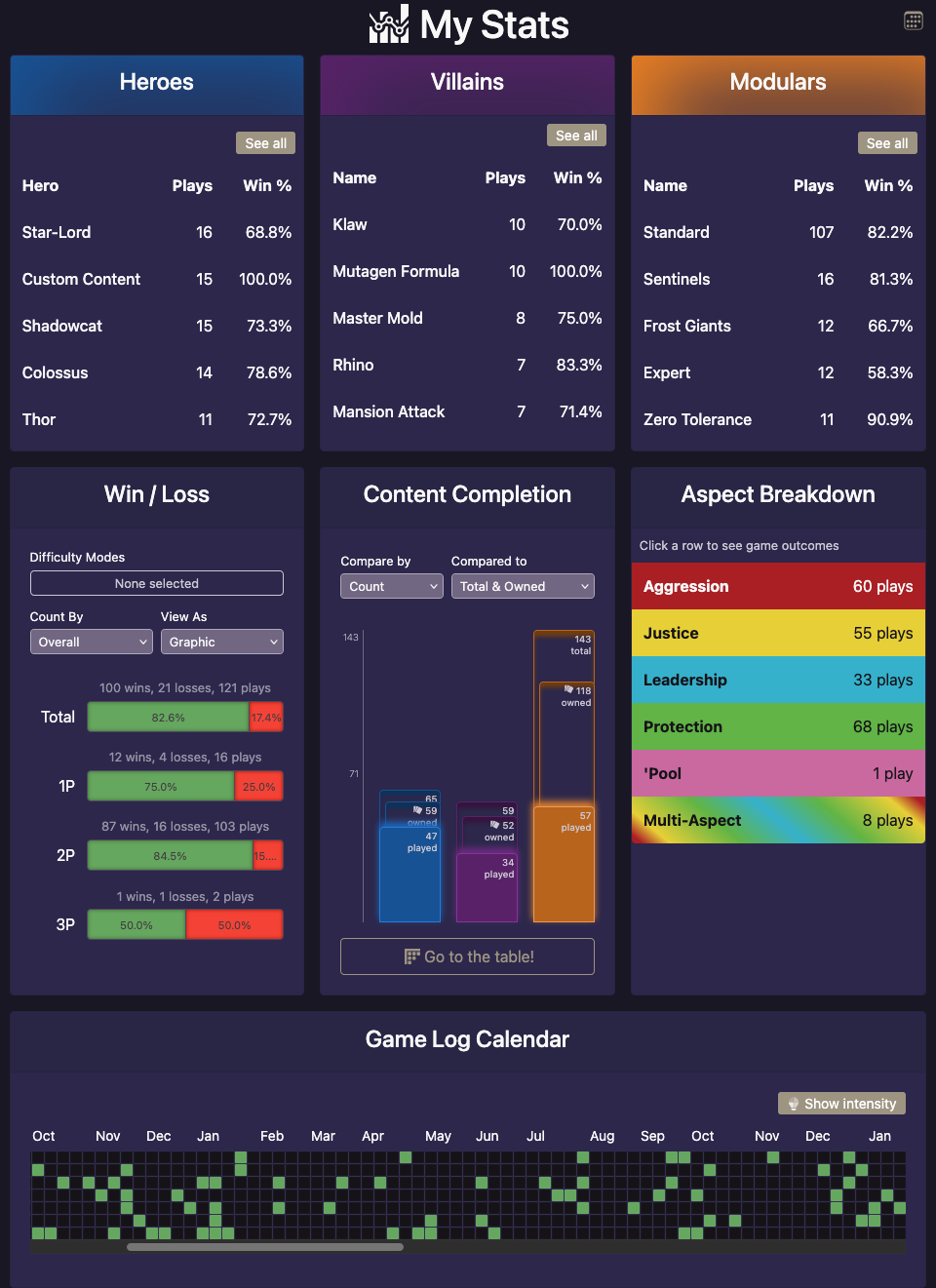 Marvel Champions Tracker